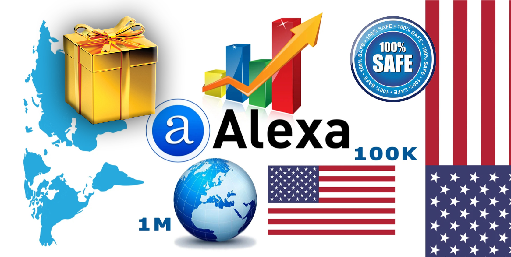 Improve Traffic and Website Rank | Roauf Khalil Aqayi