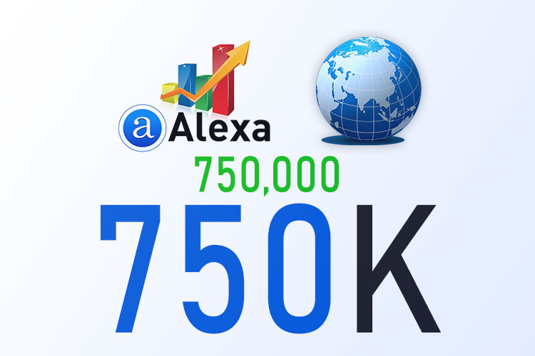 Improve Traffic and Website Rank | Roauf Khalil Aqayi